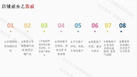 【大促系列课④】活动前的计划制定——男人节篇 硅步电商拼多多代...