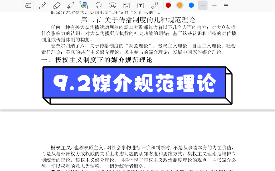 传播学教程打卡9.2 媒介规范理论