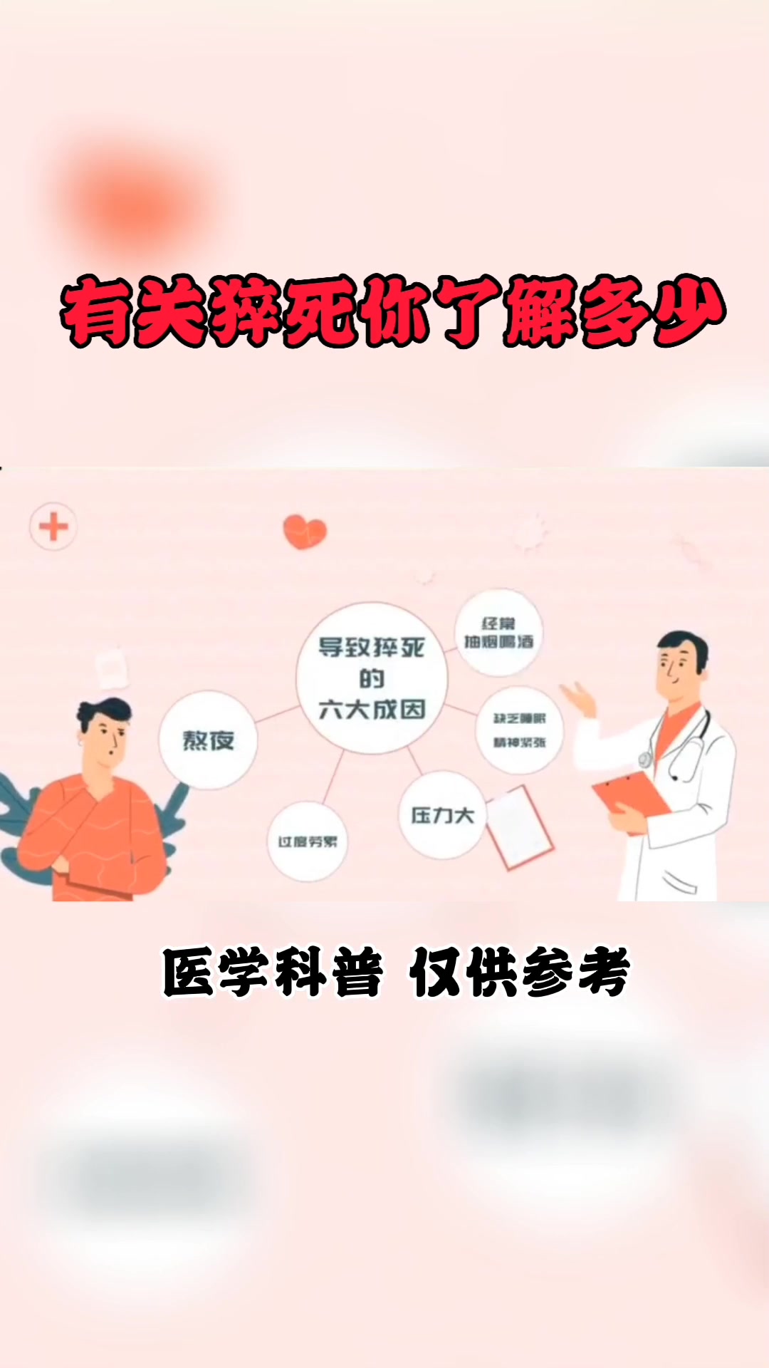 你熬夜吗?熬夜有猝死风险!,转发给你身边经常熬夜的人。#熬夜 #猝死 ...