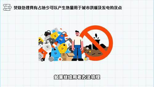 变废为宝!垃圾焚烧如何点亮万家灯火与温暖全城