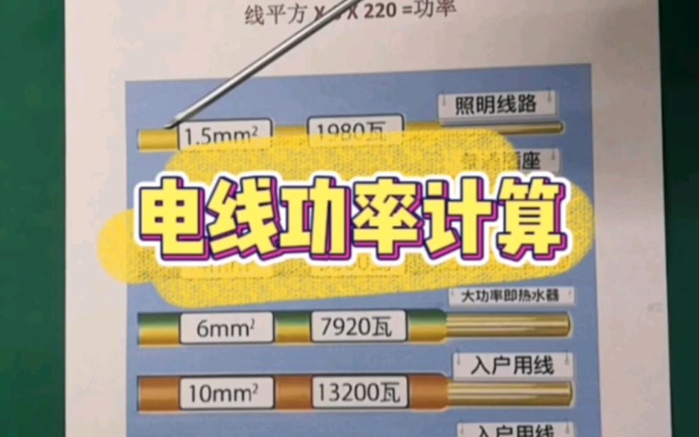 零基础学电工-线径和功率计算方式