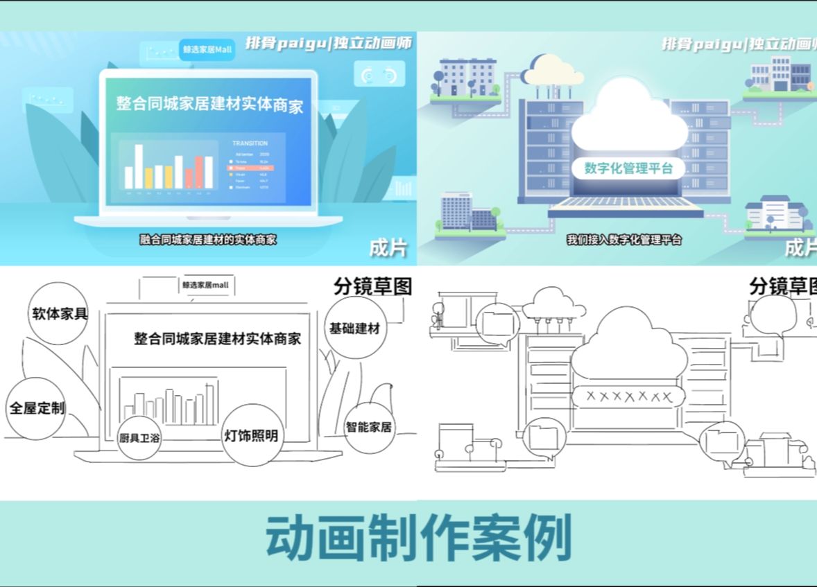 mg动画制作全流程|从草稿到成片案例|接单流程