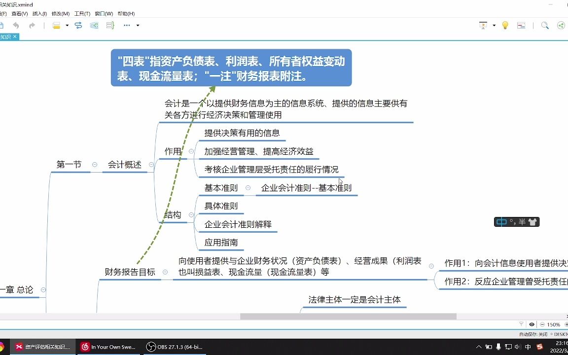 2022备考资产评估师--资产评估相关知识--会计知识01
