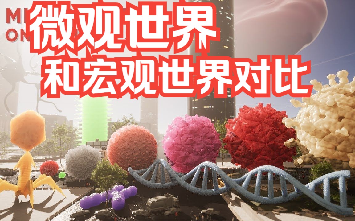 人类的微观世界和宏观世界对比是什么样子?3D演示!震撼