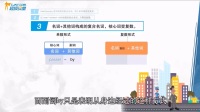 06复合名词的复数变形规则和单词同形
