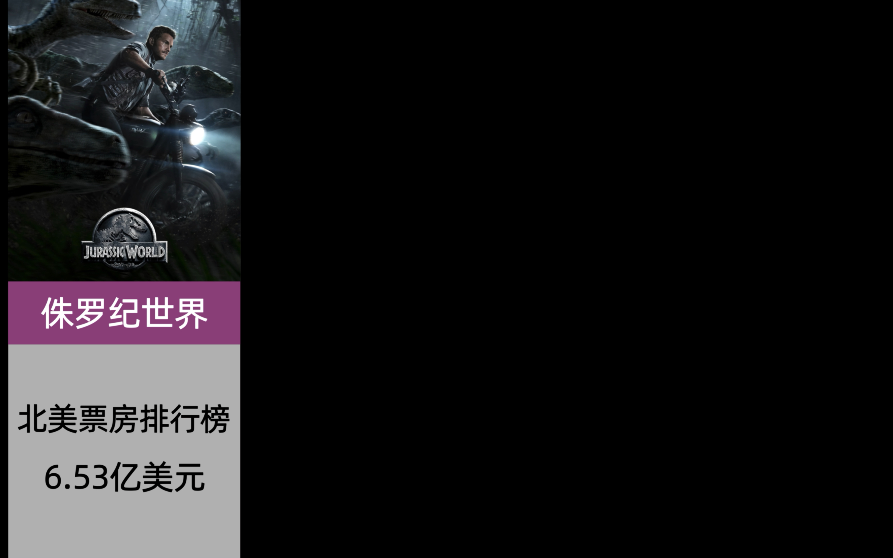 北美票房排行榜TOP10总榜