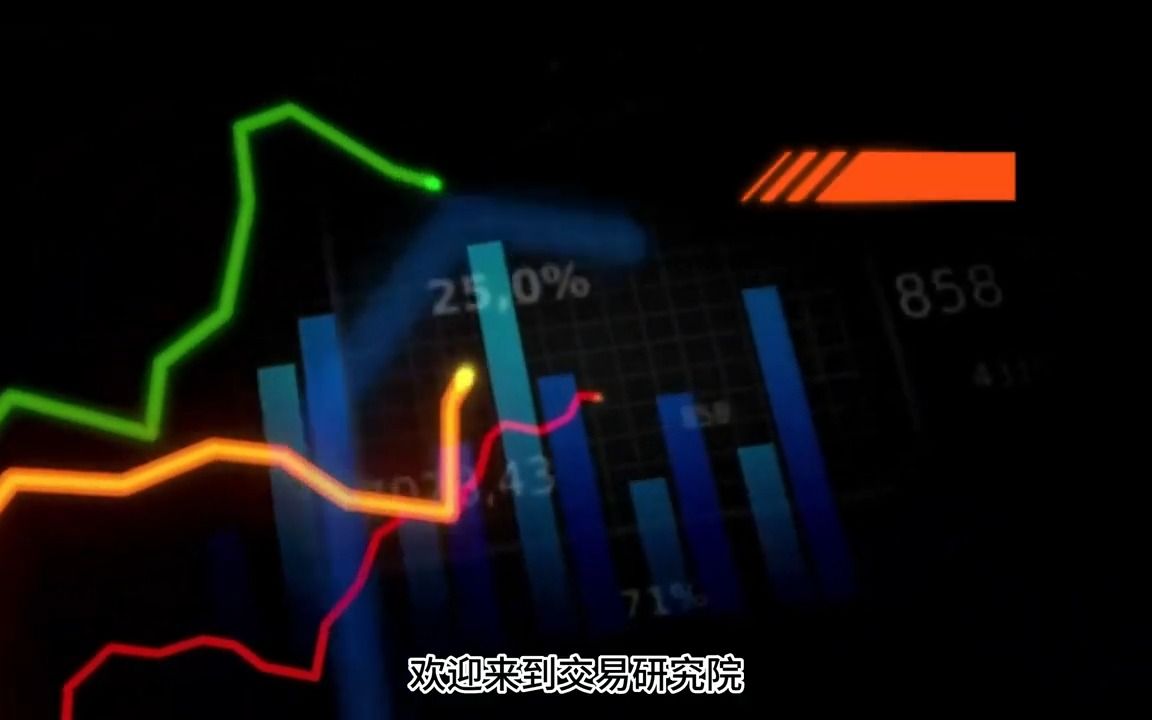 半木夏MACD升級版策略