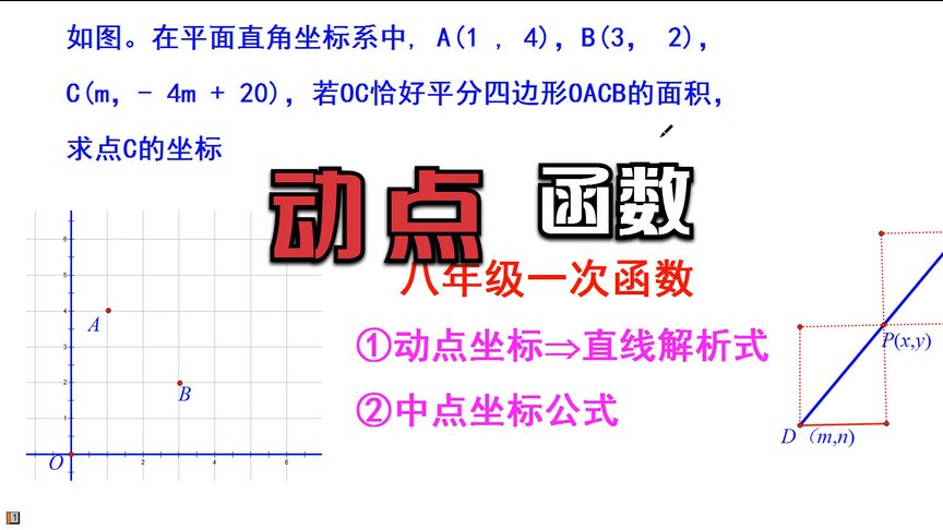 含字母参数的一次函数题,熟练运用中点坐标公式与转化思想解决