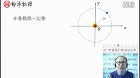 6.1开普勒行星运动定律