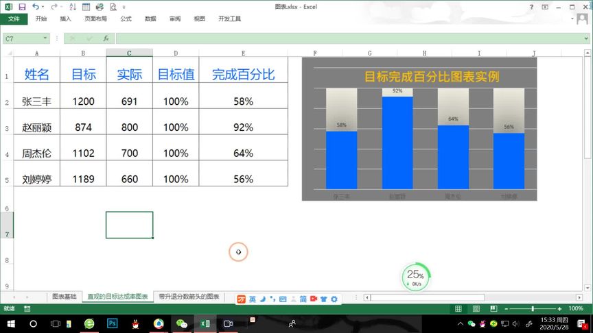 EXCEL图表,工作完成率百分比,这样的图表太直观