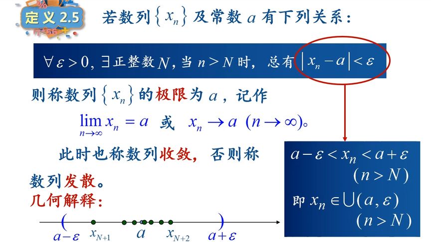 带你一起学习数列极限的定义