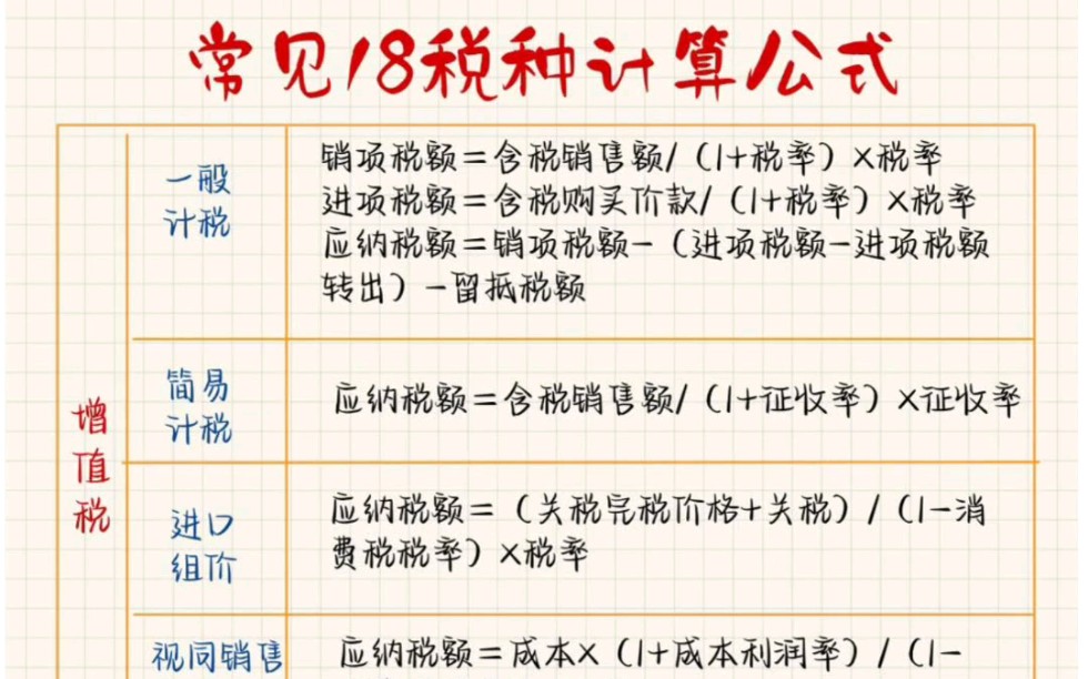 楚佑税考通关课——超全总结:18税种计算公式|税法