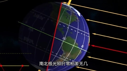 南北两极同处极地,为何南极和北极年均温相差如此之大呢南极北极