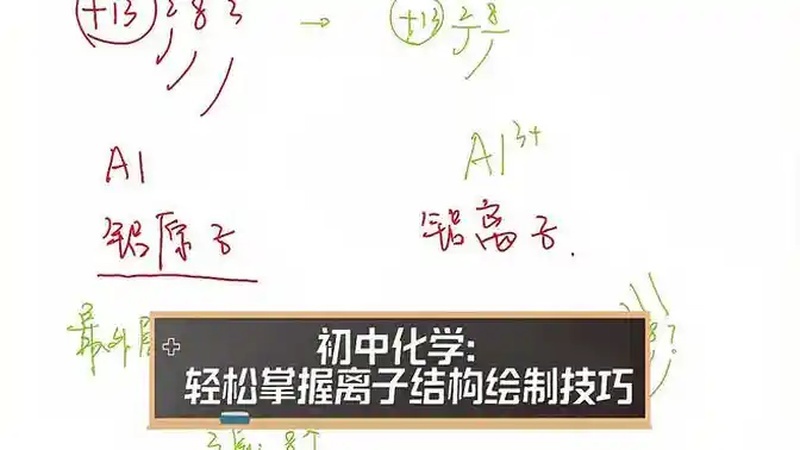 初中化学:轻松掌握离子结构绘制技巧