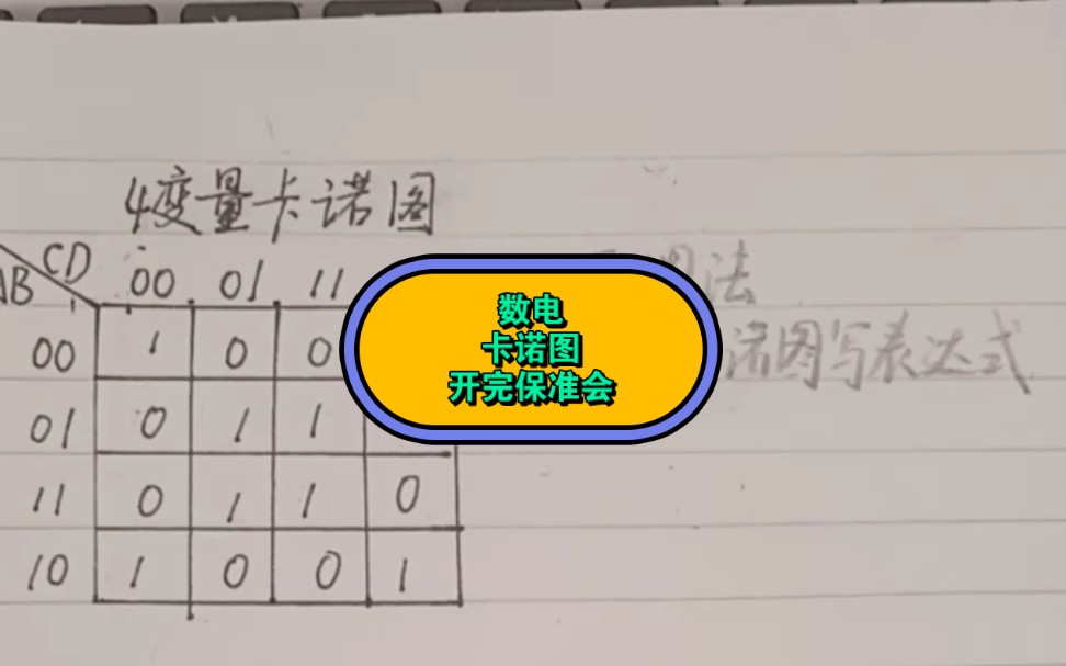 卡诺图化简,画圈法,so easy看完保准会