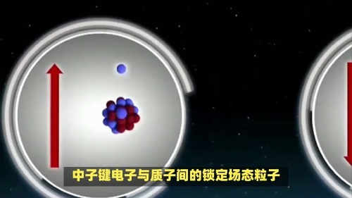 239弱相互作用也不是基本力,而是电磁力的复合力