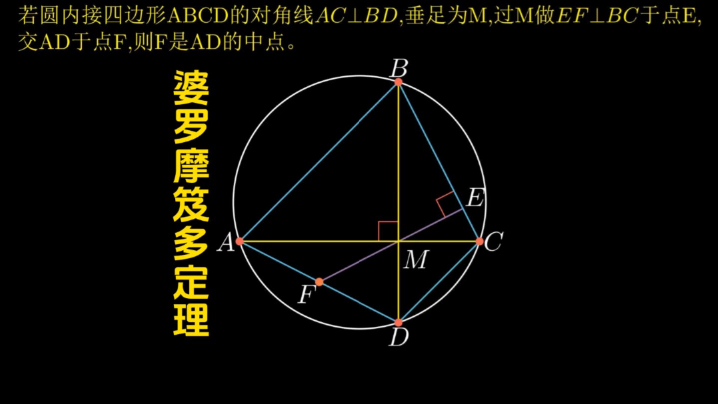 初中数学:婆罗摩笈多定理