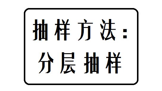 抽样方法:分层抽样——高中数学——统计