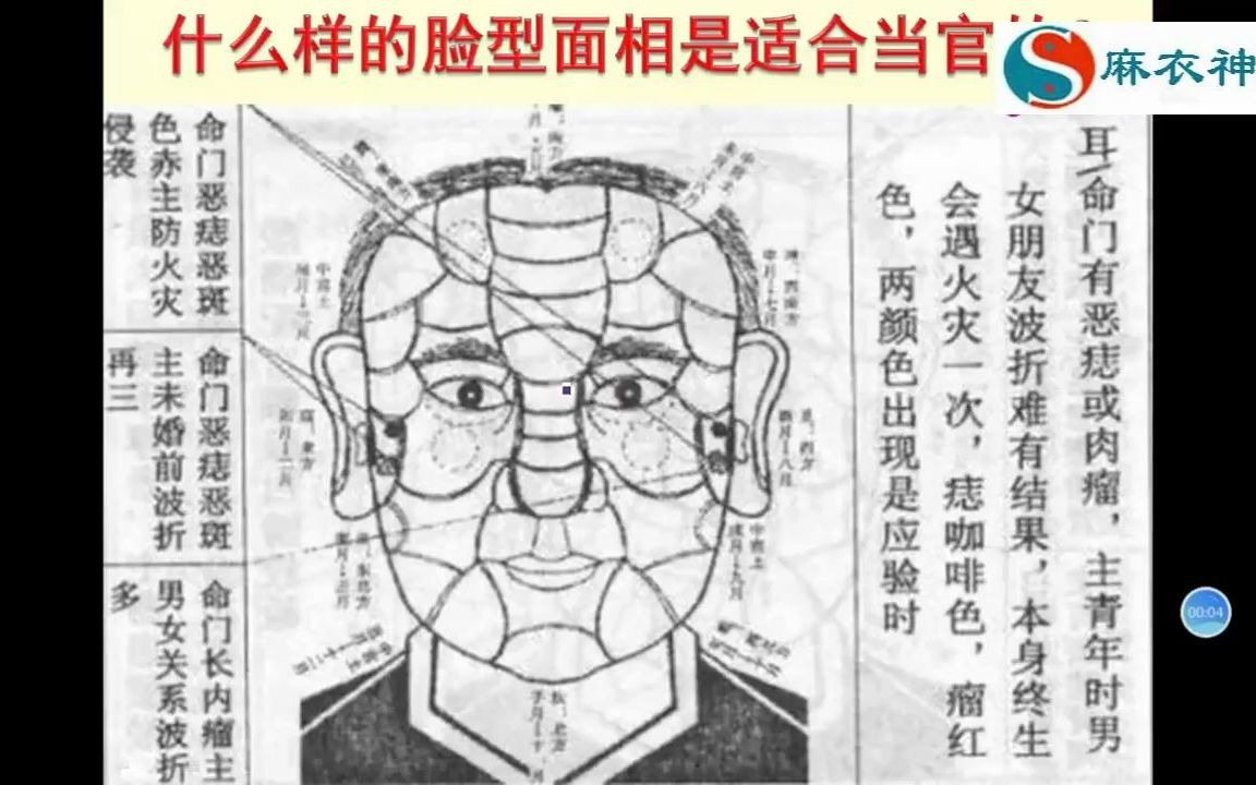 什么脸型面相的人适合从政当官呢?麻衣相师:一个国字定贵贱!