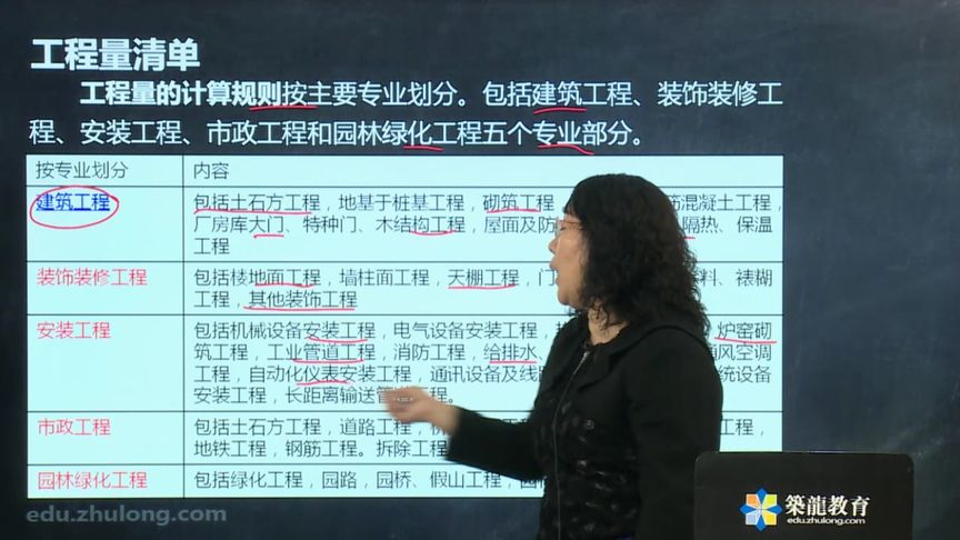 35、工程量清单(工程数量计量)