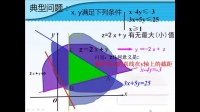 线性规划问题——目标函数最值