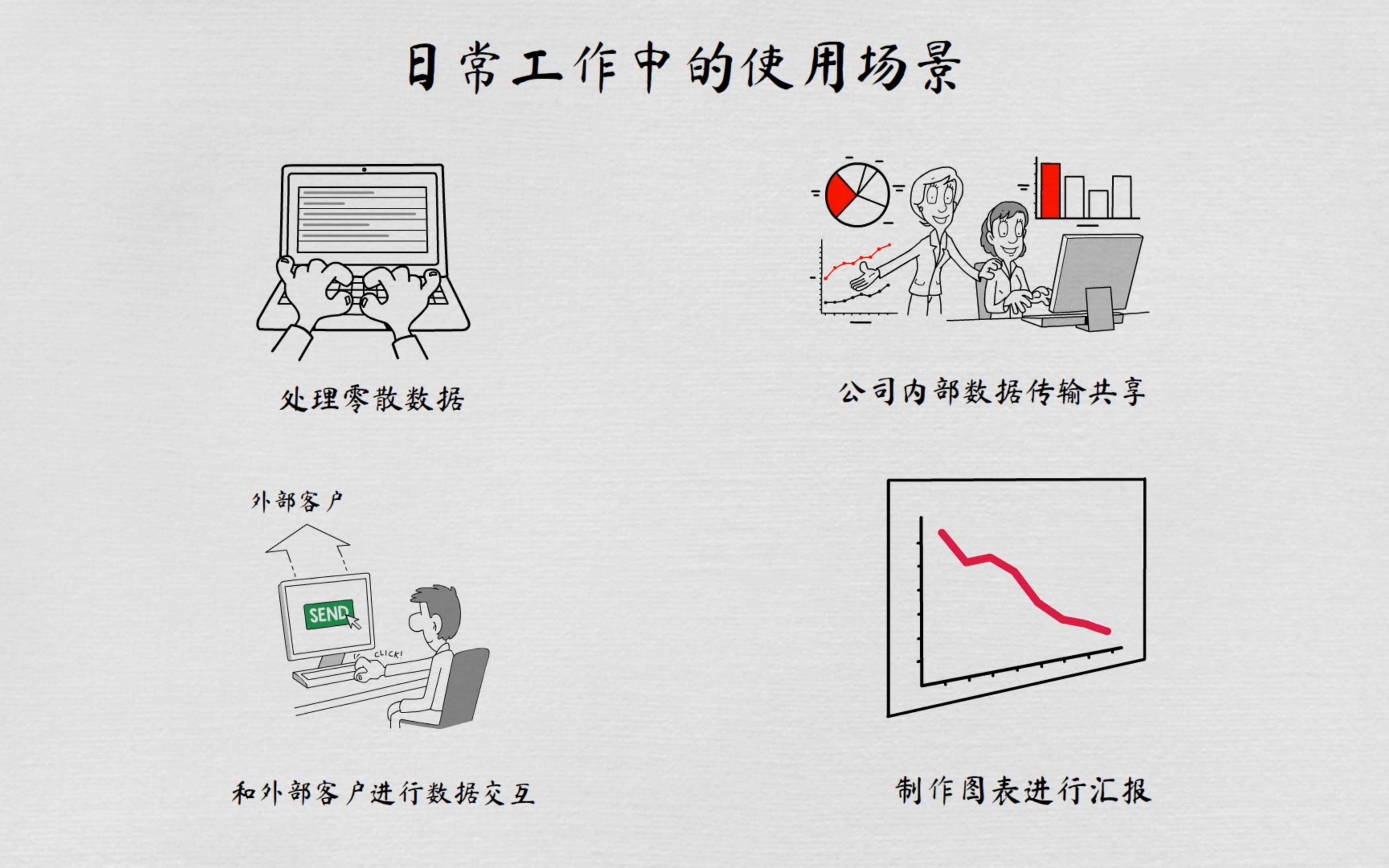 数据分析需要懂多少Excel?