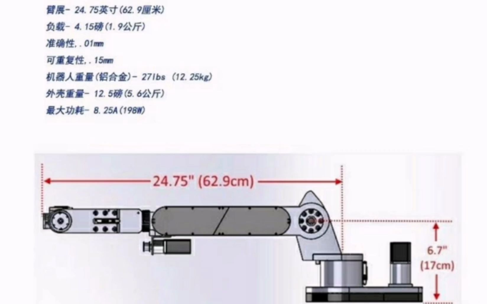 机械手臂机器人,六自由度机械臂
