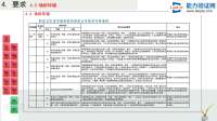   RB/T 214-2017验检测机构通用要求