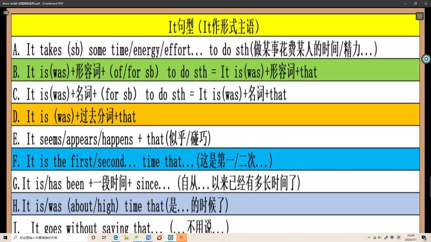 英语写作高分句型——It句型 It作形式主语 #学浪计划#