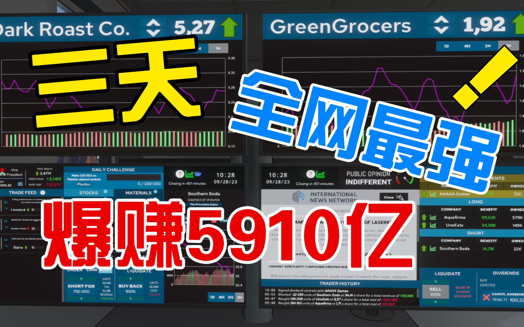 【看不见的手】炒股模拟器,三天怒赚5910亿,这董事长不当也罢!The ...