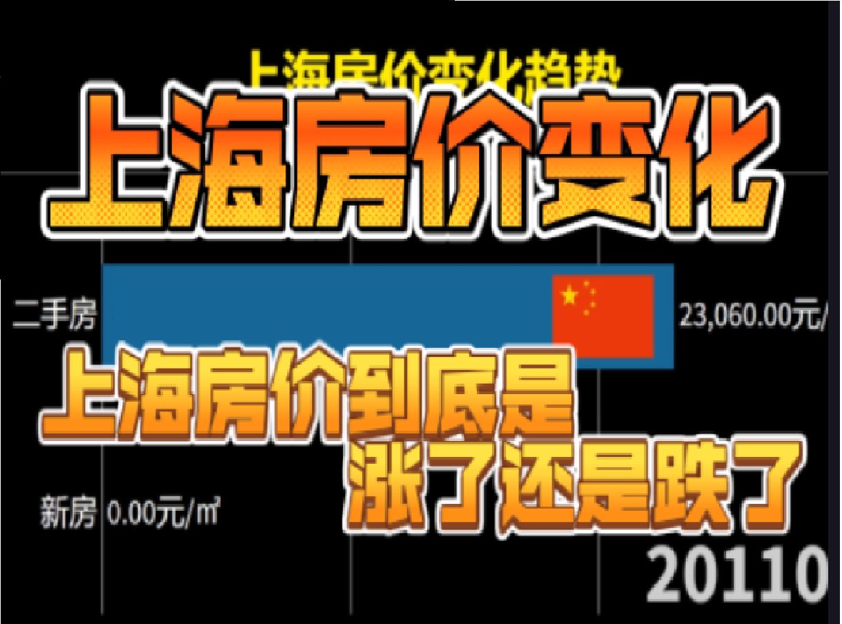 上海房价 到底是涨了还是跌了 二手房比新房贵