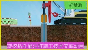 旋挖钻孔灌注桩施工技术交底动画,以后交底就用这个,好赞哦