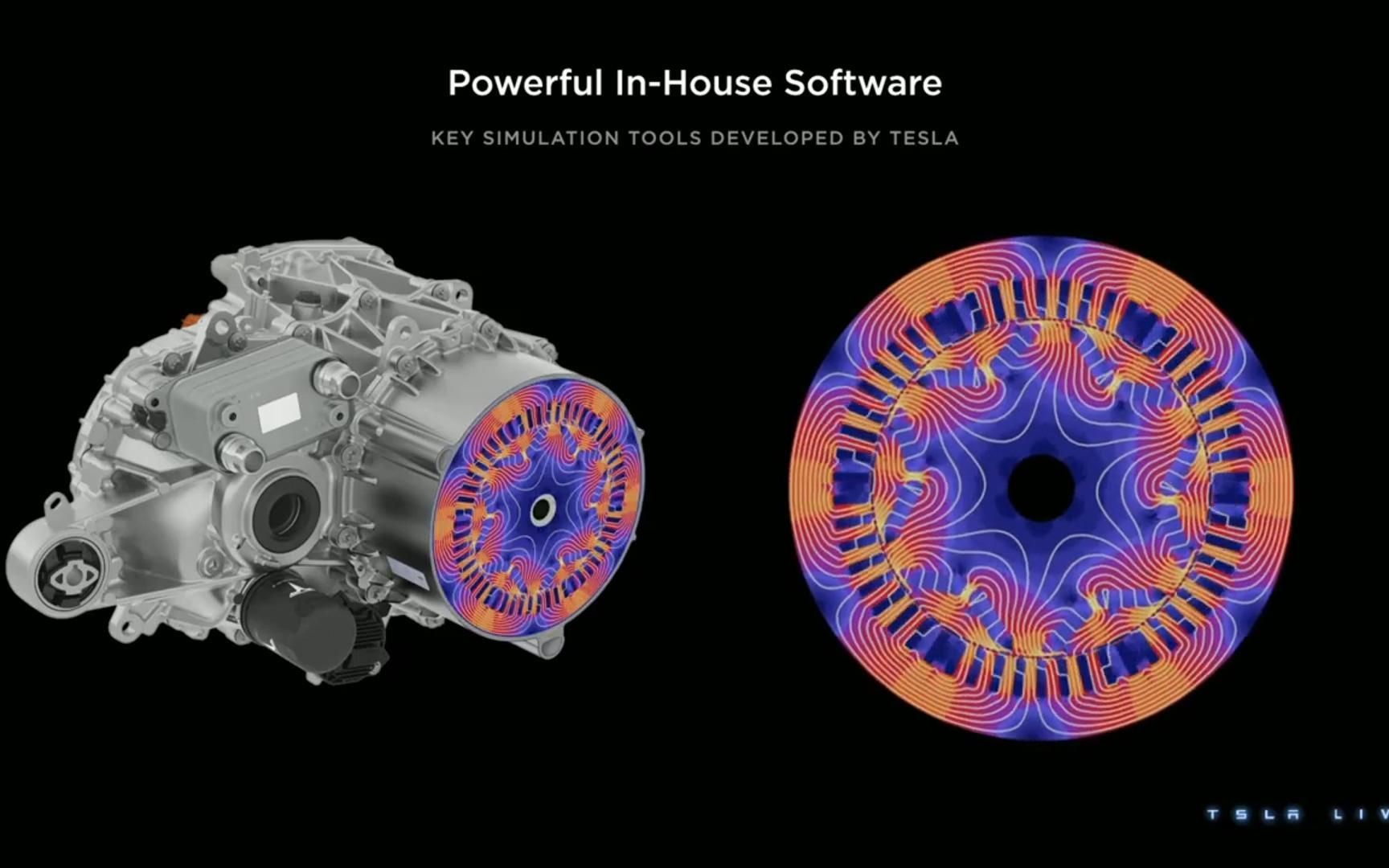 Elon Musk 的全新 INSANE Motor(发卡电机技术) 震惊了整个行业!中英...