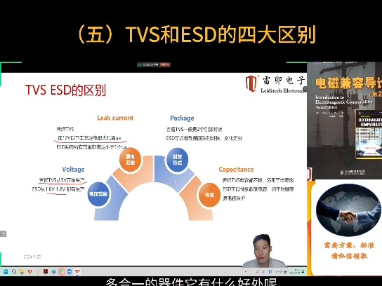 (5)TVS和ESD的区别