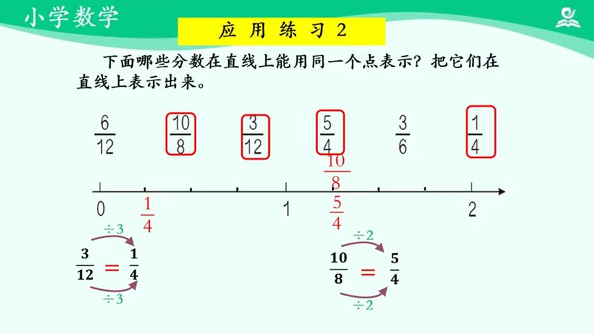海韵教育丨小学数学 人教版 5下 027.分数的基本性质(一)