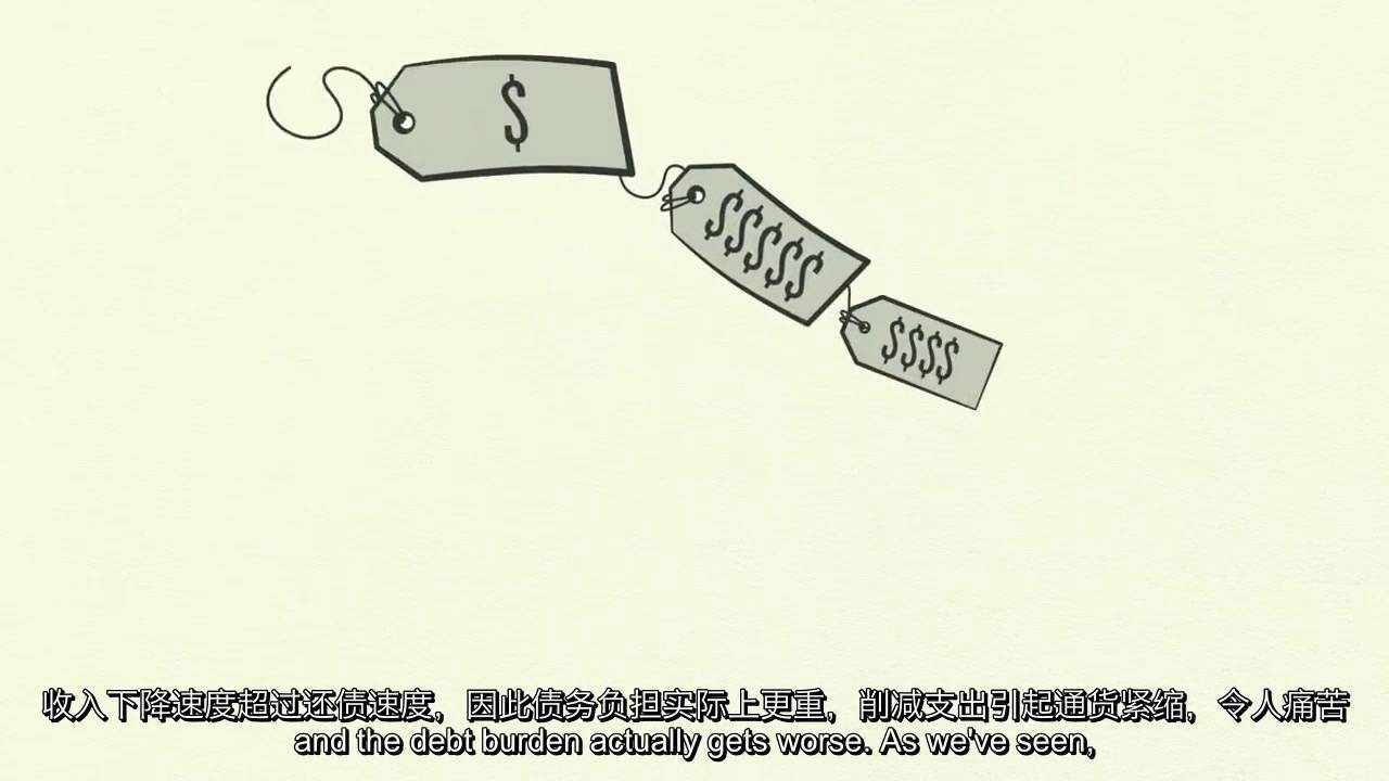 达利欧:30分钟了解经济机器的运行.