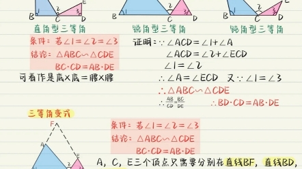看到相似三角形就头疼?先把这十六个相似模型掌握熟练了吧,做相似...