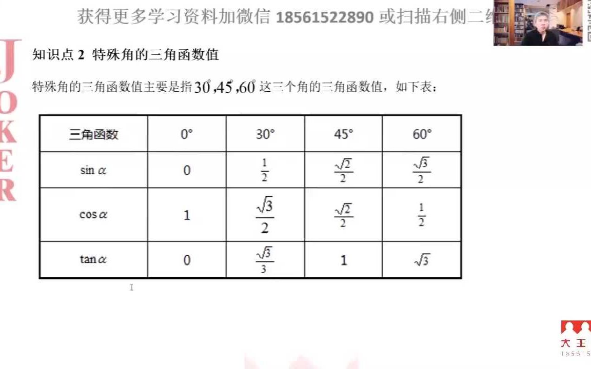 三角函数如何快速记忆