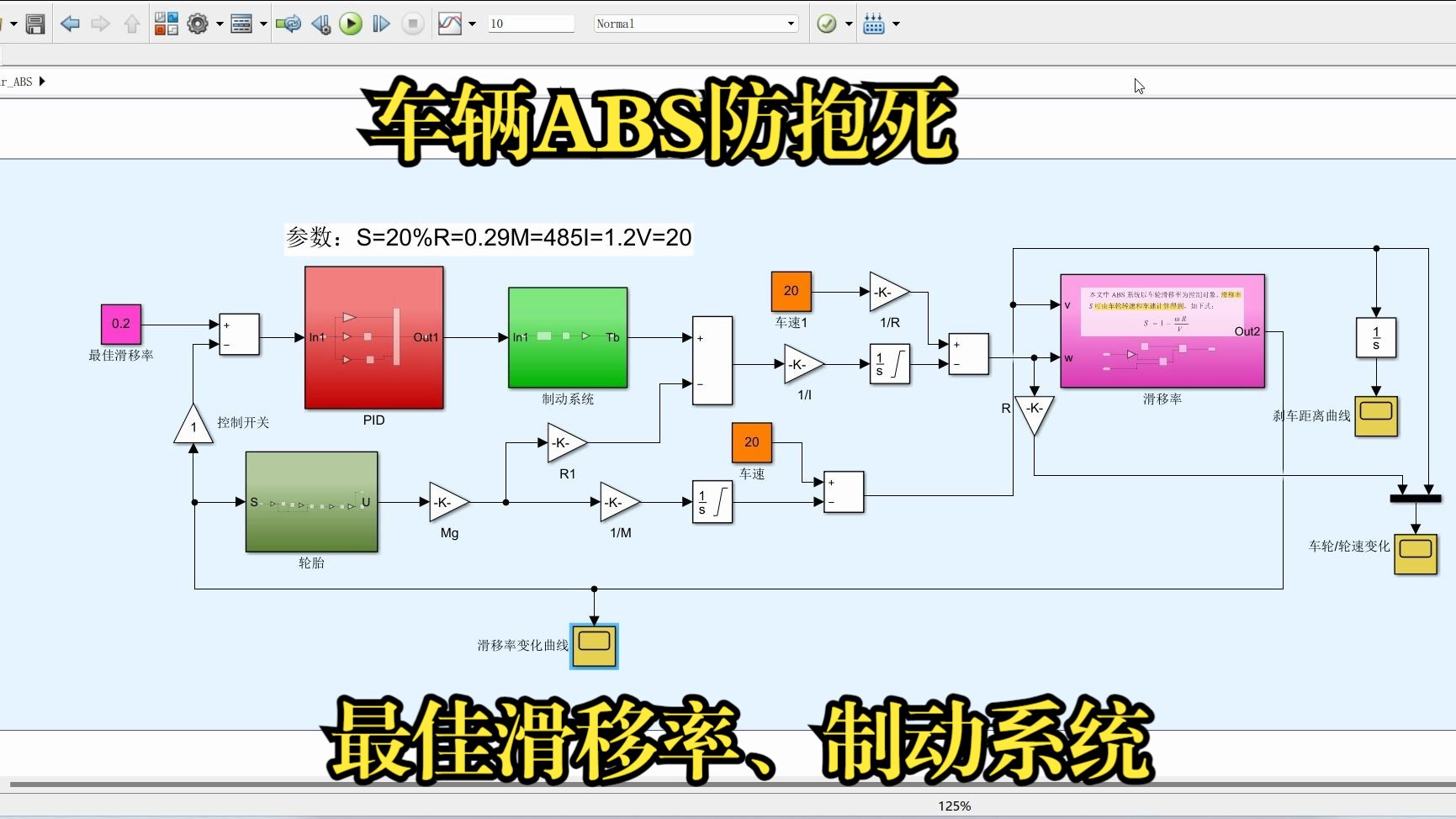 基于Matlab的车辆ABS防抱死制动系统仿真模型(有参考文献)
