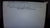 条形统计图的制做
