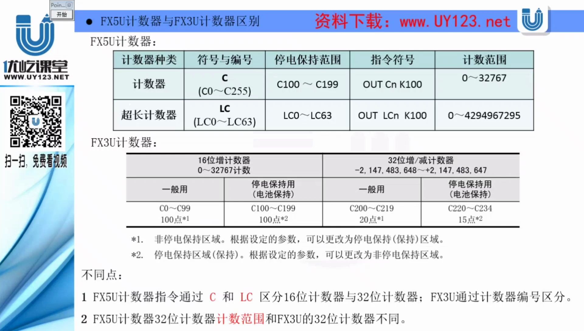 三菱FX5U与FX3U计数器指令两点不同