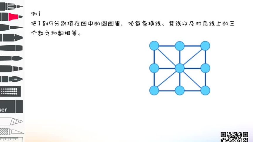 把1～9这九个数字填入九宫格中,使每行每列的三个数和相等