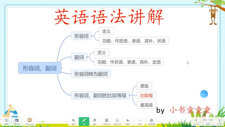 形容词、副词比较级的用法,初中英语语法