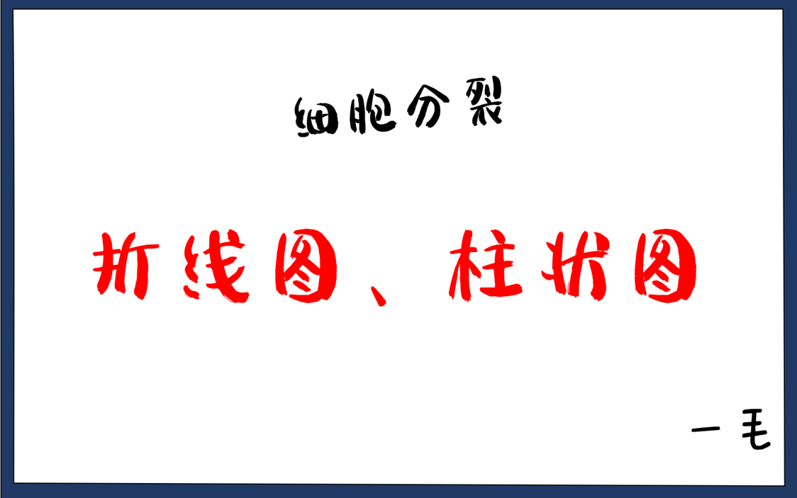 细胞分裂的曲线变化(有丝分裂与减数分裂DNA、染色体、染色单体的...