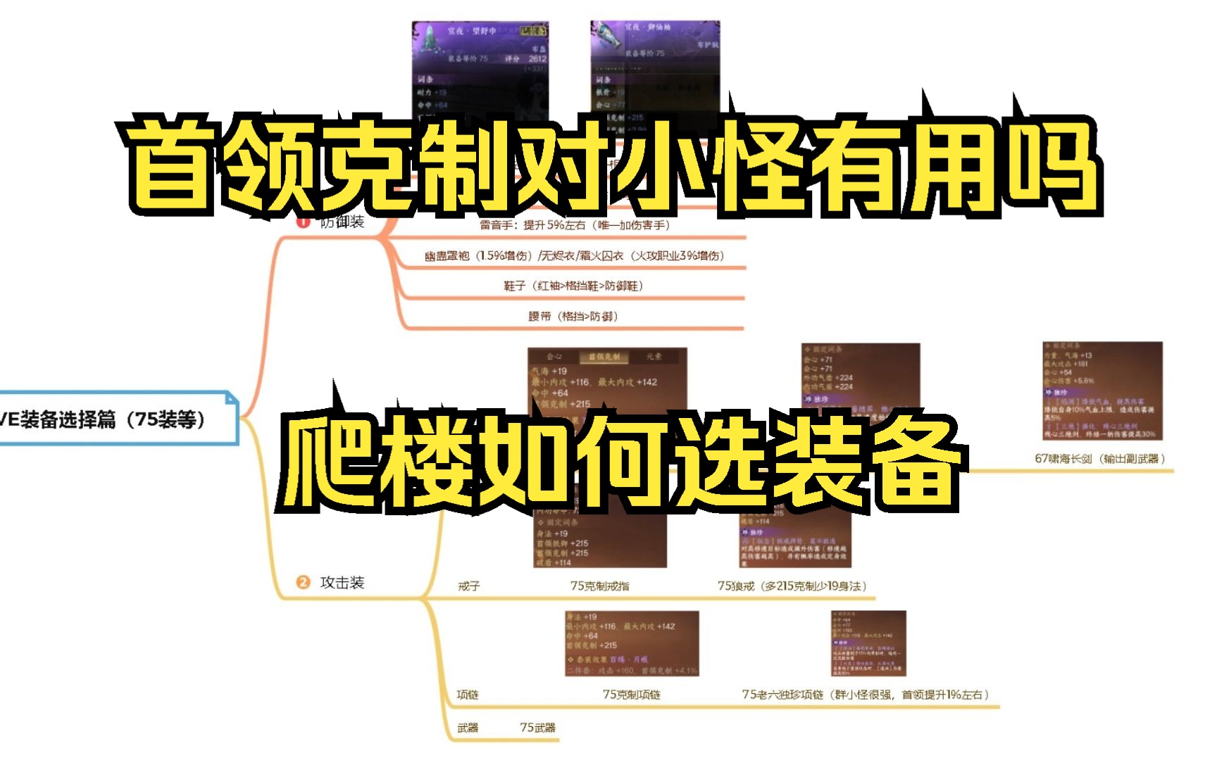 首领克制对小怪生效吗爬楼如何选择装备——逆水寒手游攻略