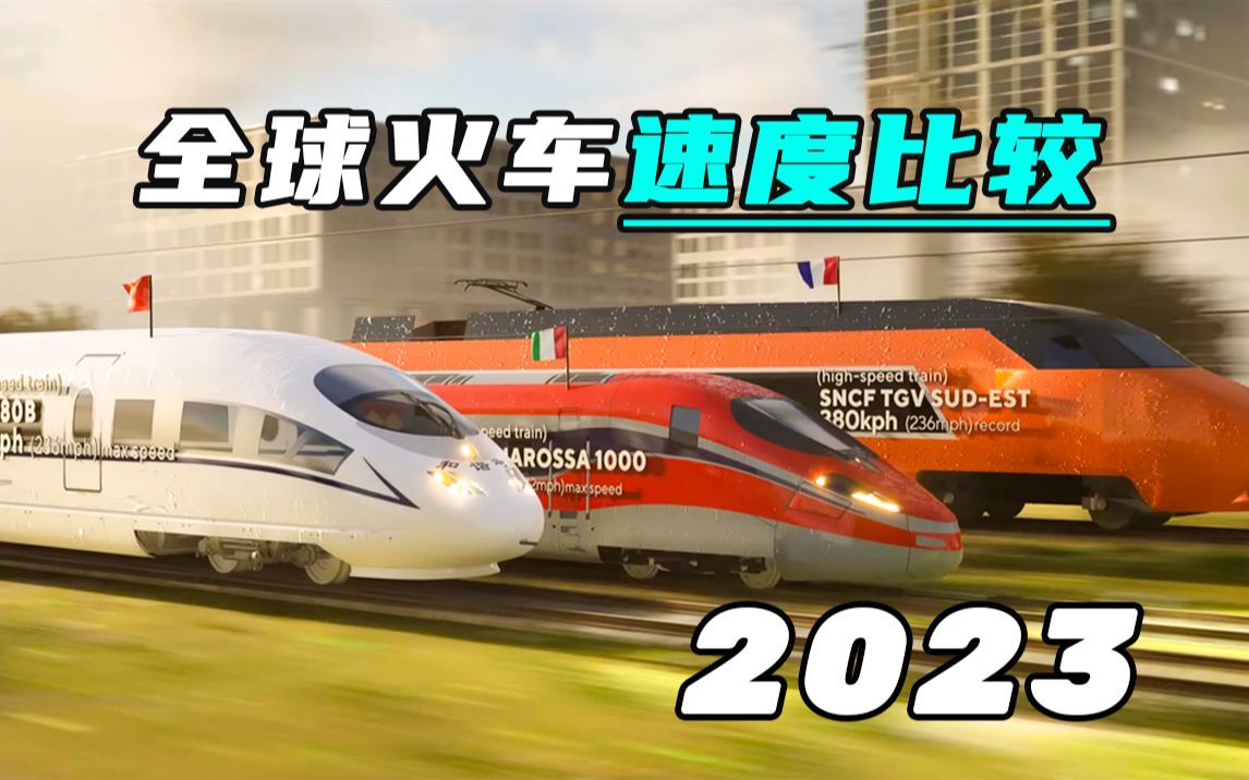 世界各国火车/列车速度比较,第一名会是谁?
