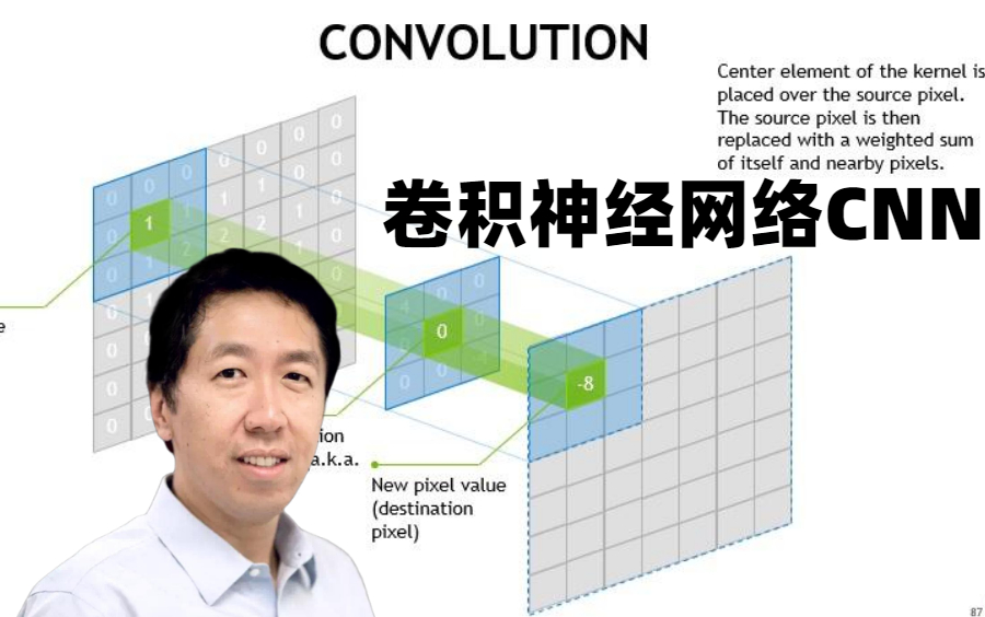 【吴恩达深度学习之卷积神经网络】大佬亲授,带你彻底搞懂CNN卷积...