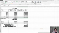 excel财务记账_excel财务技巧_会计分录excel
