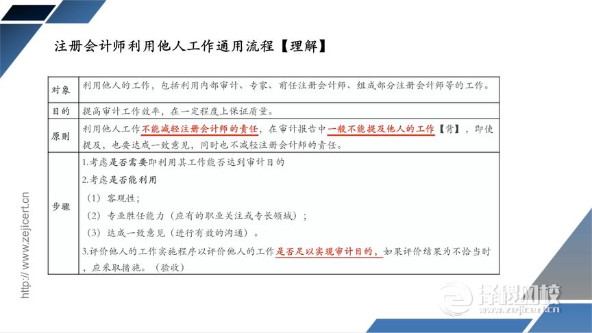 泽稷教育CPA审计考前经验分享