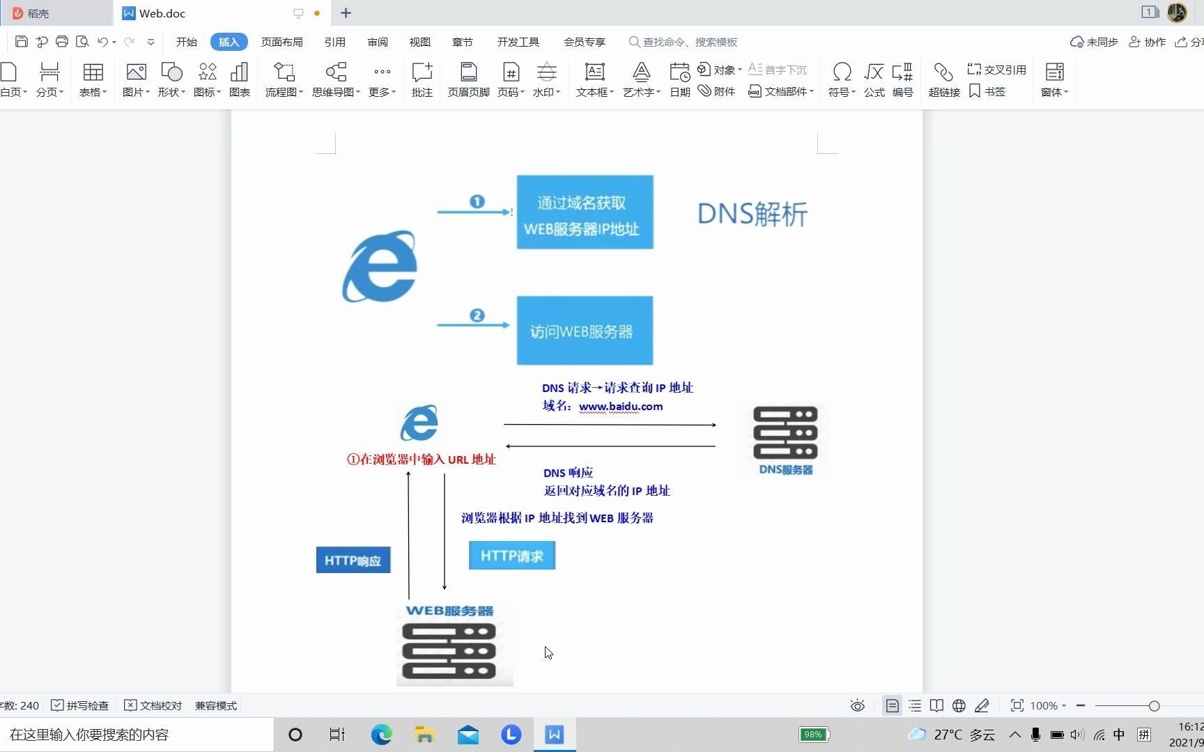 Web安全之Web简介及浏览器工作原理
